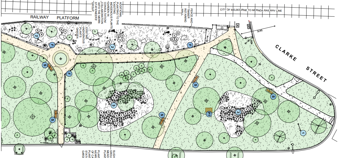 Enhancing Merri Common and Surrounds | Your Say Darebin